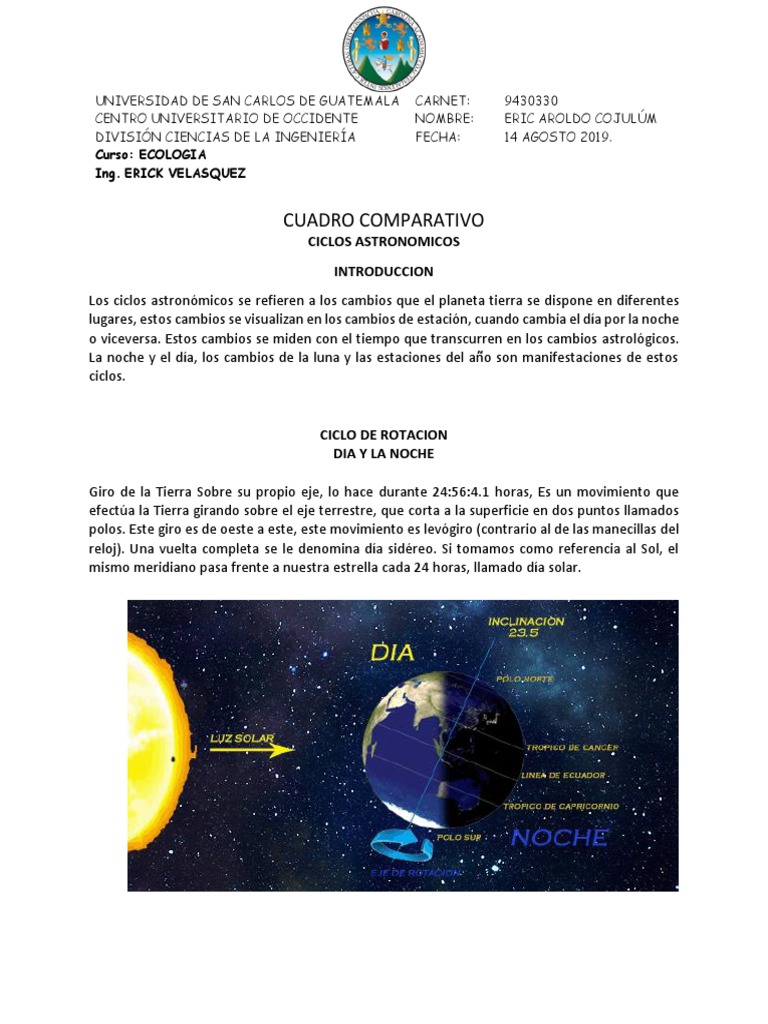 Ciclos Astronomicos Ecologia | PDF | Luna | Tierra