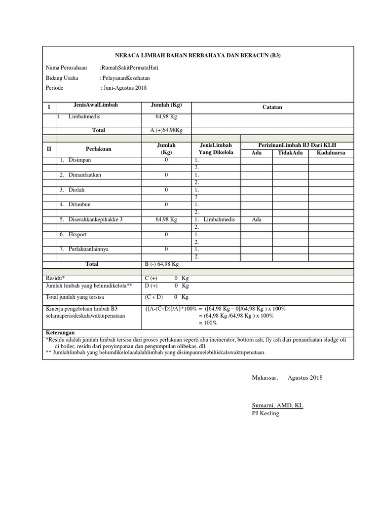 Neraca Limbah B3 | PDF