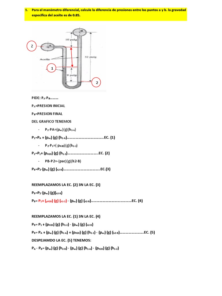 Fluid Os | PDF