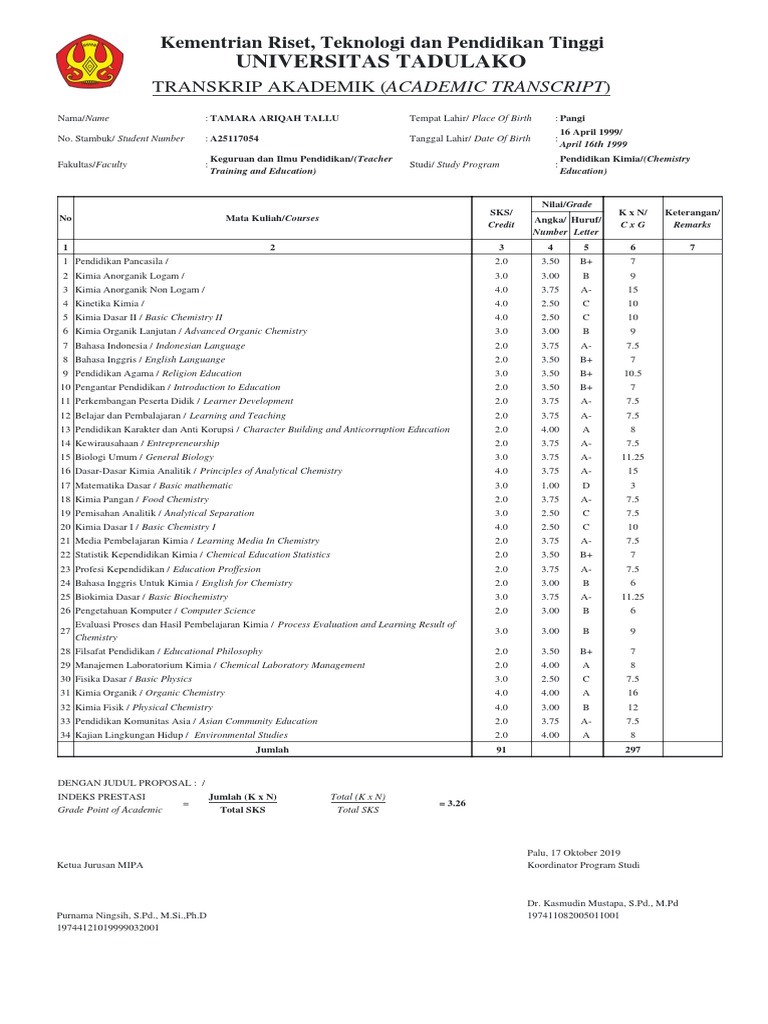 Academic Transcript Chemical Education | PDF | Cognition | Behavior Modification