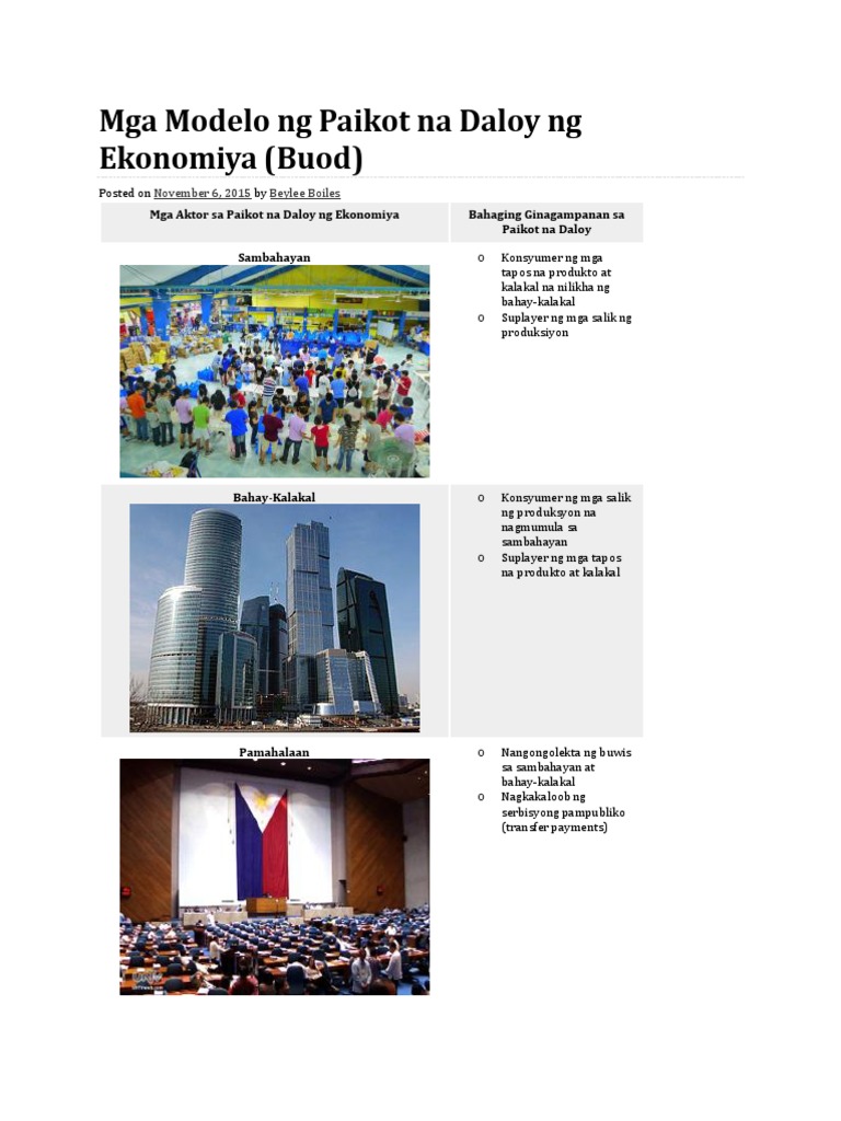 Sumary Sa Paikot Na Daloy NG Ekonomiya | PDF