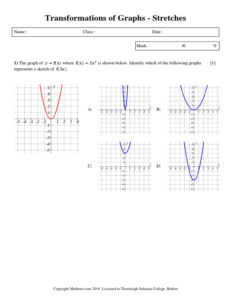 Transformation in Functions | PDF