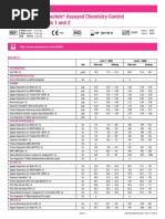 Lyphochek Assayed Chemistry Control Levels 1 and 2: Revision Date 2021 ...
