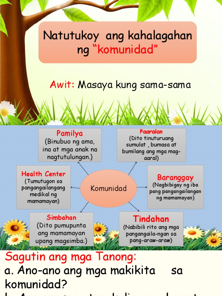 AP Power Point | PDF