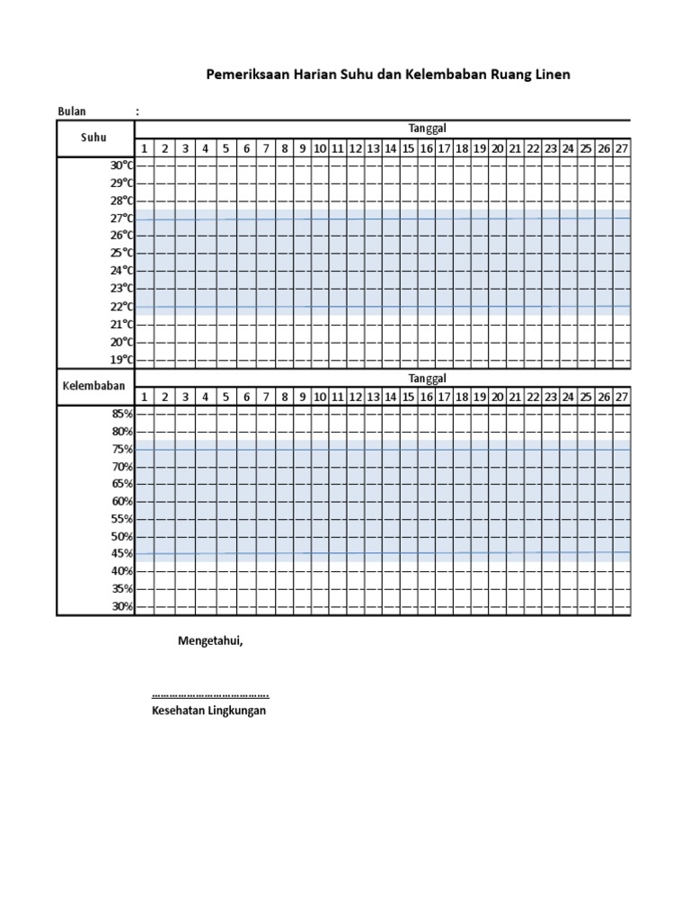 Form Pemantauan Suhu Dan Kelembaban | PDF