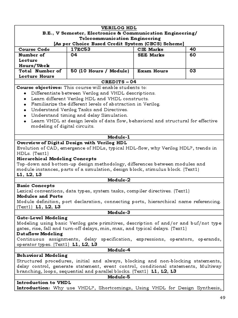 Verilog HDL Syllabus | PDF | Hardware Description Language | Vhdl