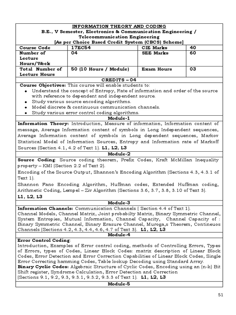 17ec54 Syllabus Download Free Pdf Code Error Detection And Correction