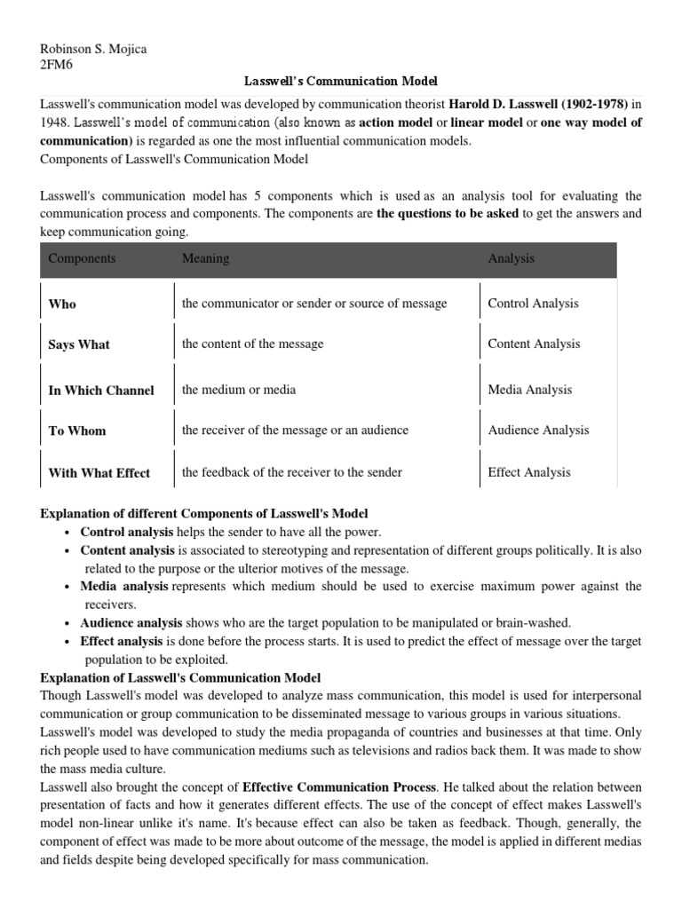 Lasswell's Communication Model | PDF | Communication | Mass Media