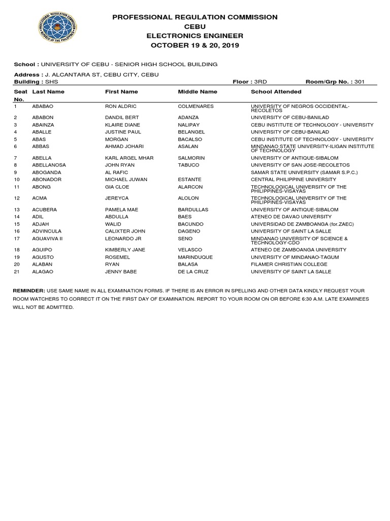 RA EE Cebu Oct2019 PDF | PDF