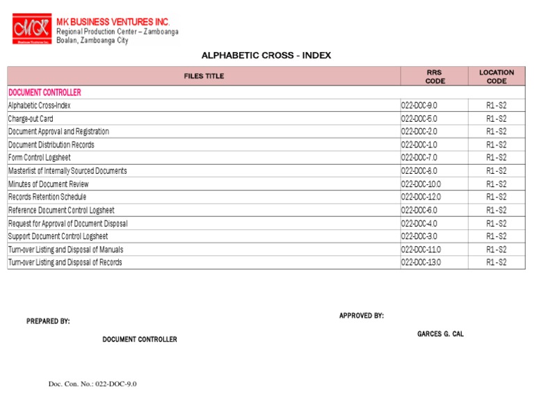 Document Controller: Alphabetic Cross - Index | PDF