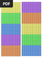 John Murphy Analisis Tecnico de Mercados Financieros | PDF