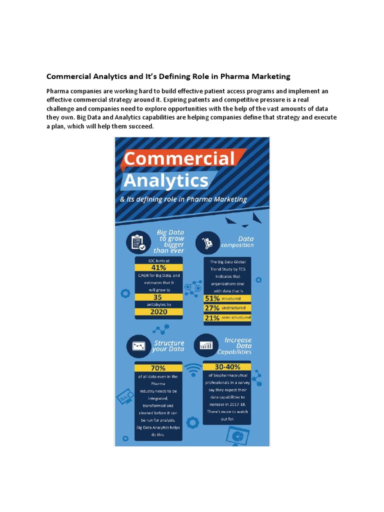 Commercial Analytics and It's Defining Role in Pharma Marketing | PDF ...