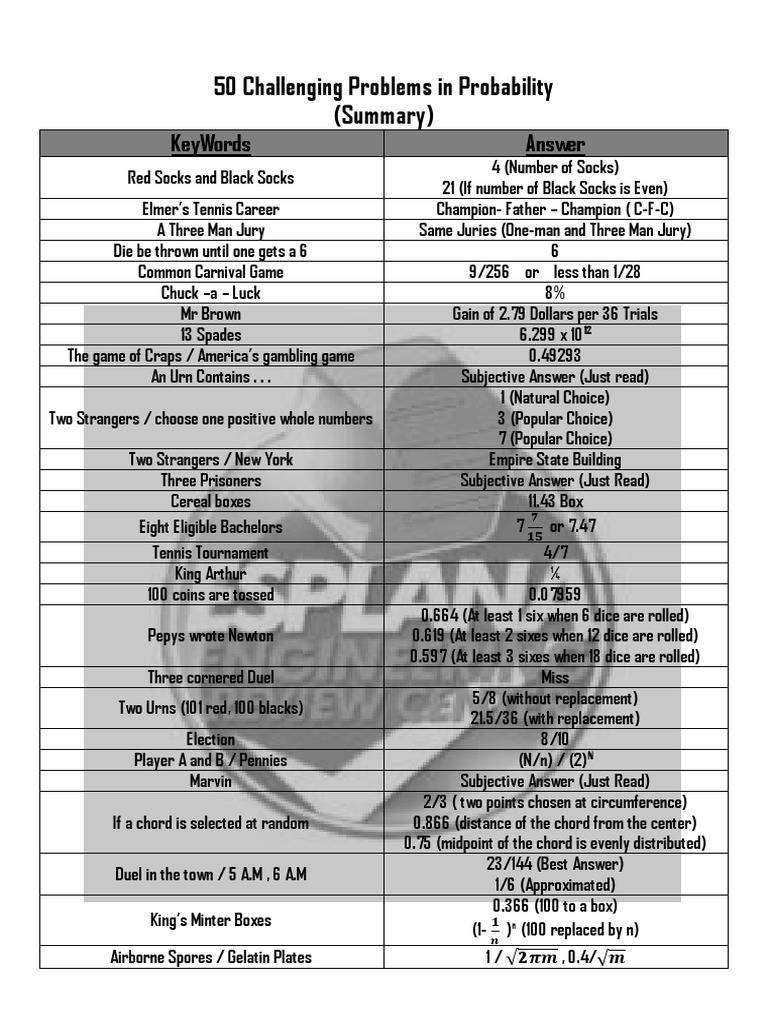 50 Challenging Problems in Probability Summary | Download Free PDF | Gaming | Gambling