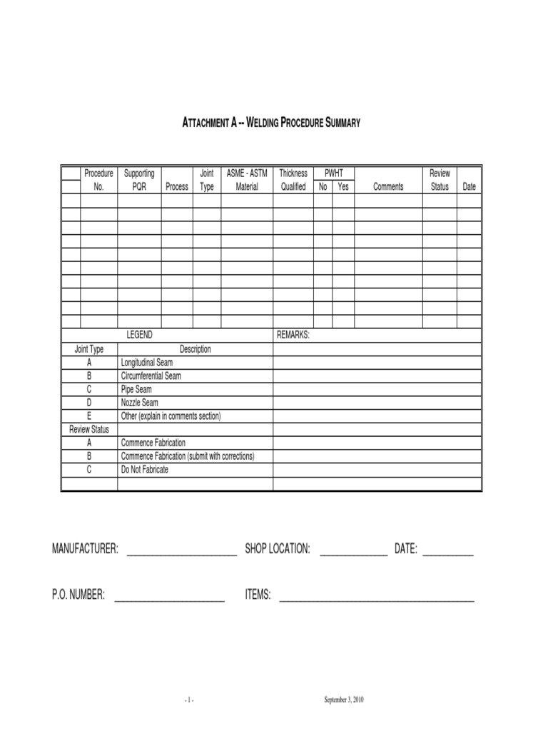 Welding Procedure Summary | PDF
