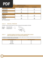 BS 7671 Table 4B1 & 4E4A Ratings | PDF | Insulator (Electricity ...