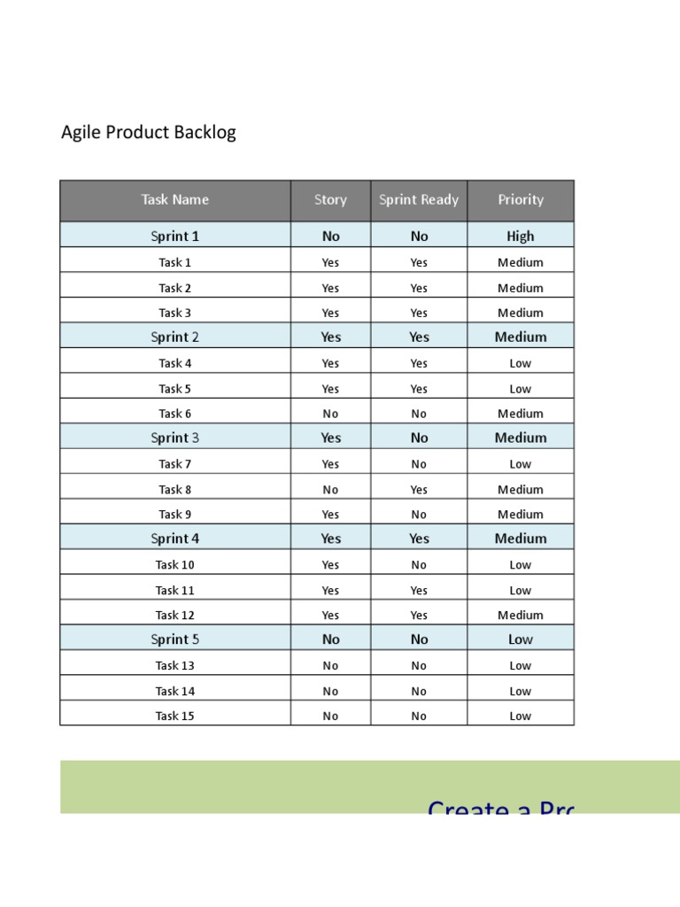 Agile Backlog Template | PDF