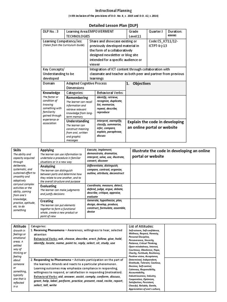 Detailed Lesson Plan (DLP) : Instructional Planning | PDF | Value (Ethics) | Educational Technology