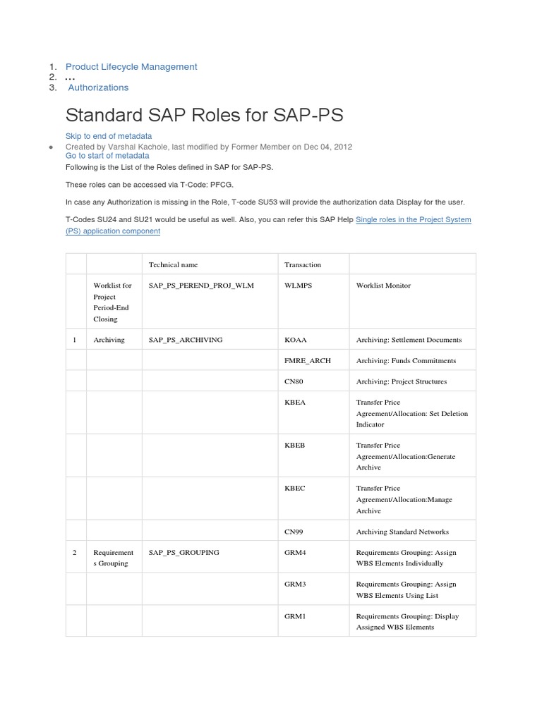 Standard SAP Roles and Authorizations for Project System (PS) Modules | PDF | Budget | Business