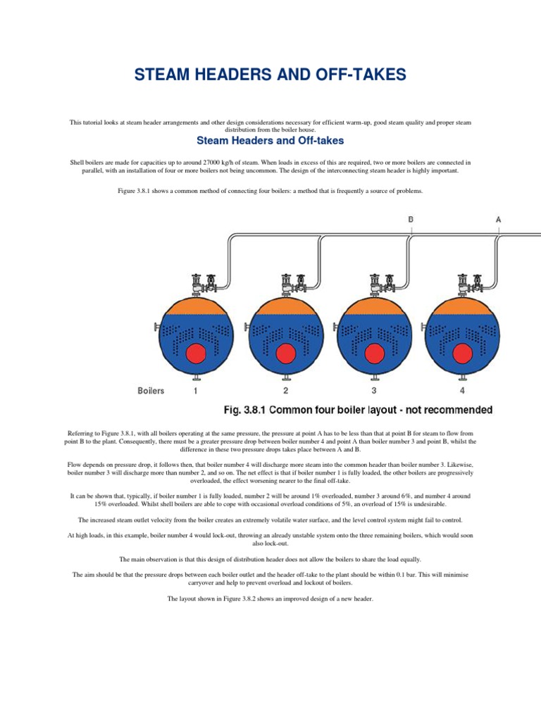Efficient Steam Header Design | PDF | Boiler | Steam