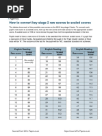 FIBA Scoresheet PDF | PDF | Referee | Games Of Physical Skill