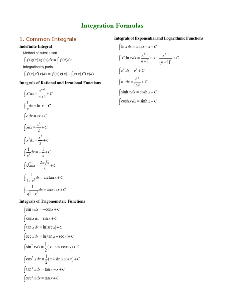Integration Formulas: 1. Common Integrals | PDF | Sine | Physical ...