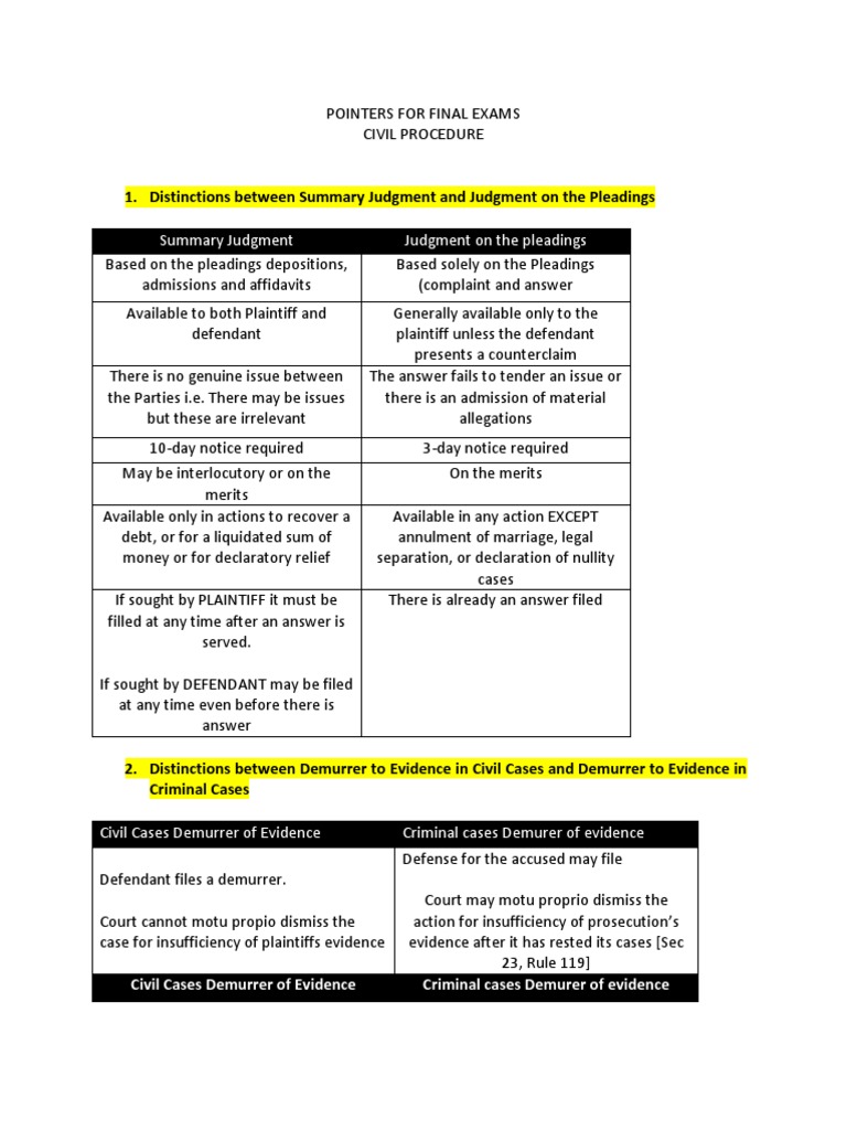 Pointers For Final Exams - Civ Pro | PDF | Demurrer | Injunction