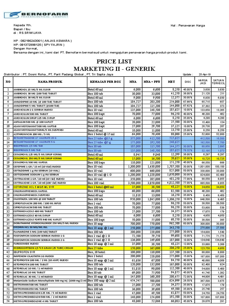 Price List Marketing Ii - Generik: Disc Harga Jadi Satuan Terkecil | PDF