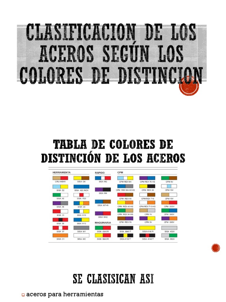 Clasificación y Colores del Acero | PDF | Tungsteno | Acero
