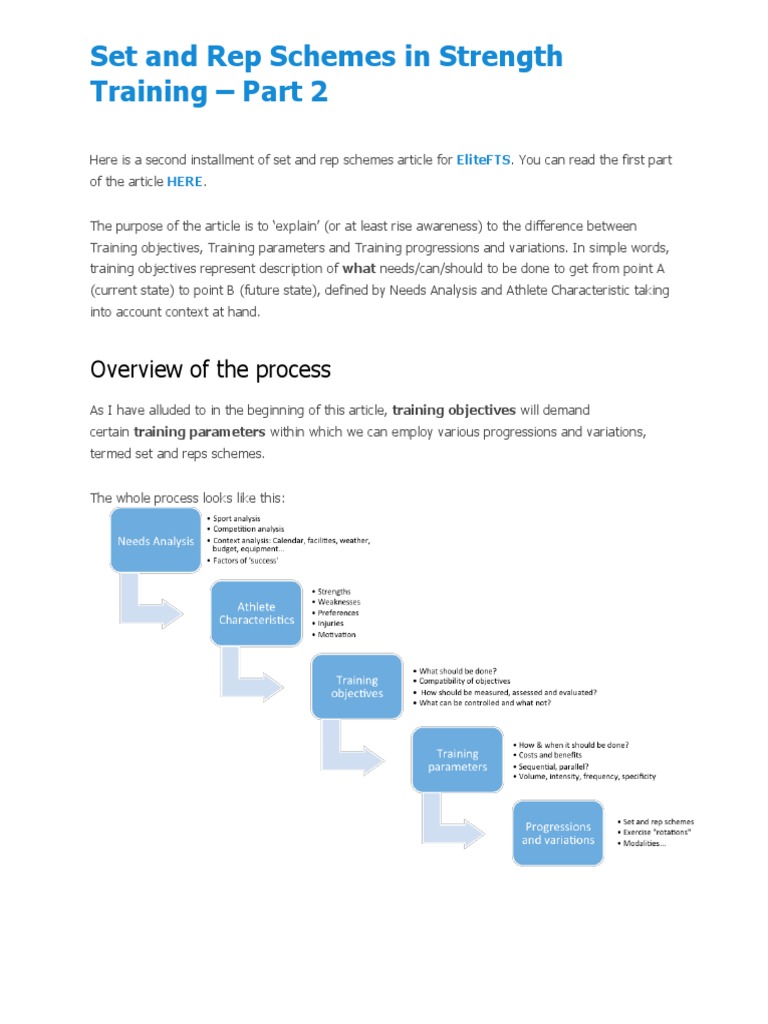 Set and Rep Schemes in Strength Training | PDF | Strength Training ...