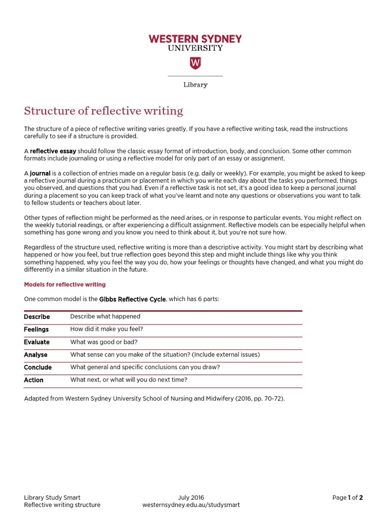 Reflective Writing Structure | PDF | Essays | Education Theory