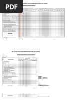 Form Audit Kebersihan Toilet | PDF