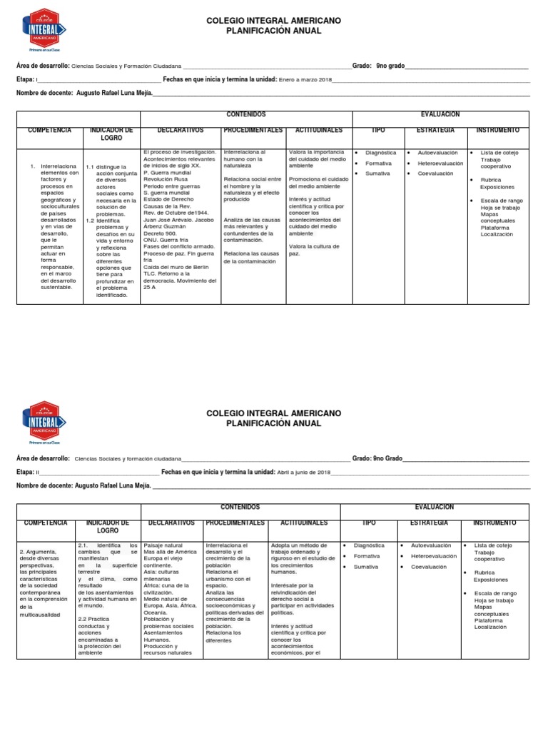 Plan Anual 2018 9no Ciencias Sociales | PDF | Estado (política) | Sociedad