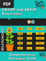 Session 7 LYDP, CBYDP and ABYIP | PDF | Local Government | Philippines