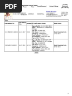 Aarogyamithra Letter To CMCO MO | PDF