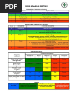Form Risk Grading Matrix & Tabel Risiko | PDF