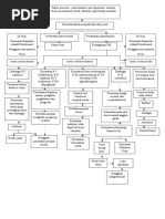 Sdki Slki Siki Penurunan Kapasitas Adaptif Intrakranial Diagnosa ...