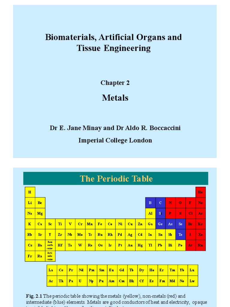 Biomaterials, Artificial Organs and Tissue Engineering | PDF | Fracture | Deformation (Engineering)