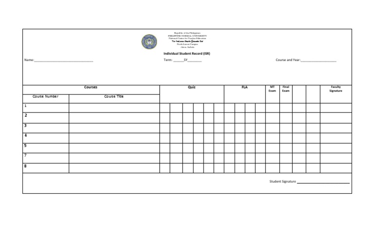 Individual Student Record | PDF