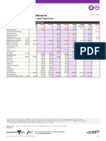 Bendigo to Melbourne Train Timetable | PDF | Victoria (Australia ...