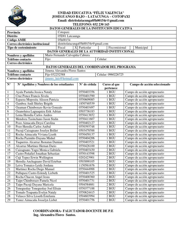 Lista de Participacipacion - 123 | PDF