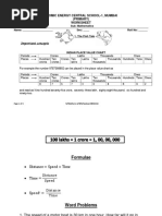 Class 5 Maths Worksheets Unitary Method | PDF