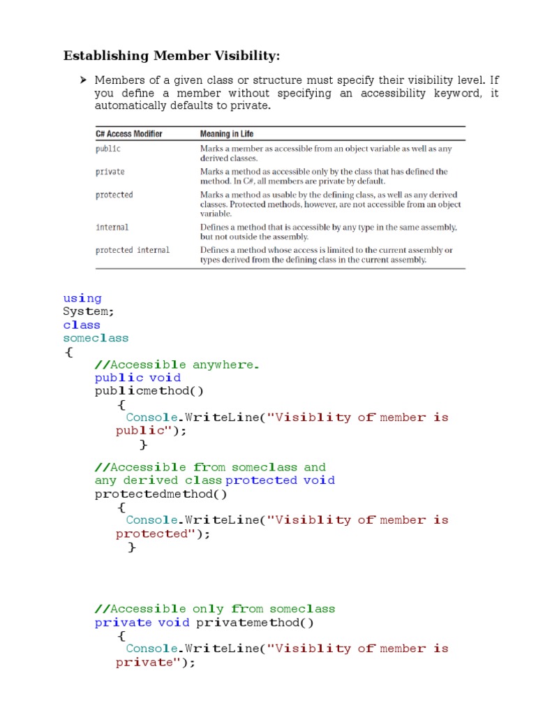 Understanding Value Types and Reference Types in .NET | PDF ...