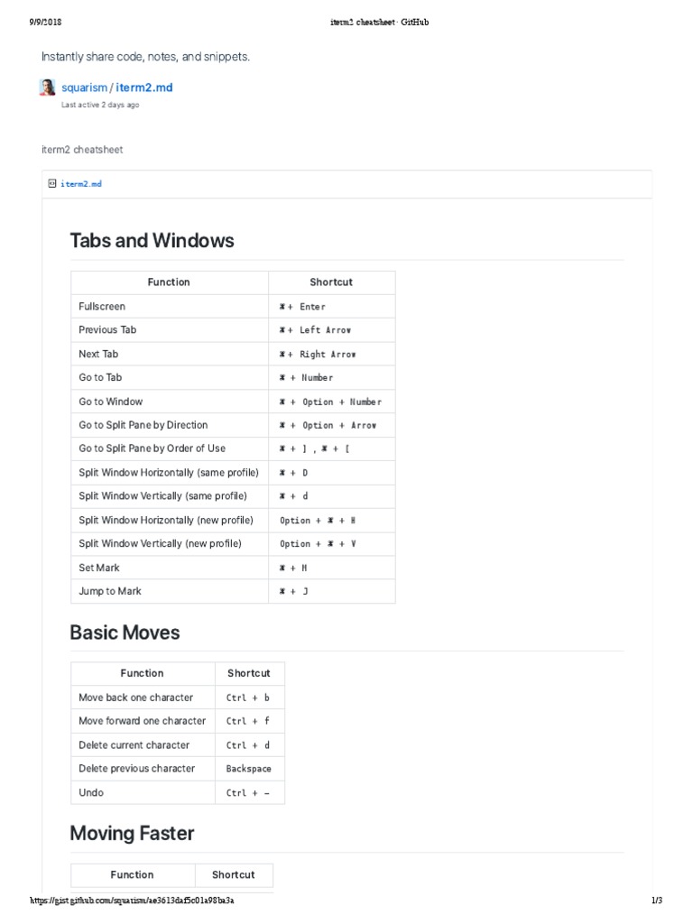 Iterm Cheat Sheet | PDF | Control Key | Ibm Pc Compatibles