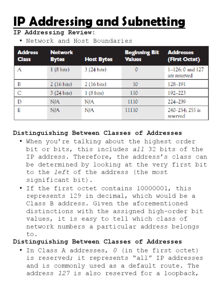 IP Addressing and Subnetting | PDF | Ip Address | Network Layer Protocols