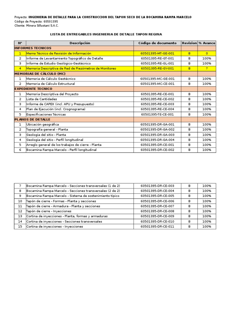 Listado de entregables 60501395 Tapon Regina.xlsx | Informática y ...