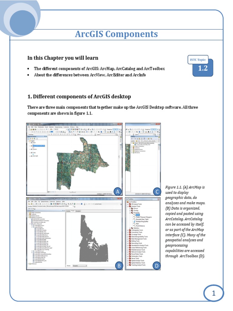1 2 ArcGIS Components V2 Color | PDF | Arc Gis | Geographic Data And ...
