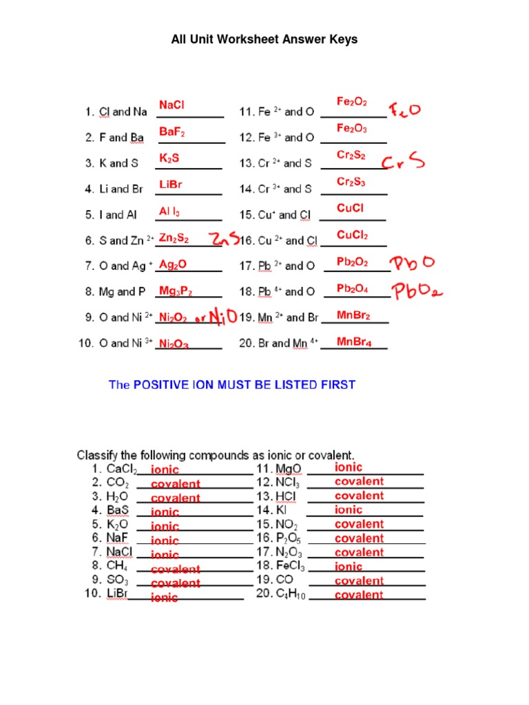 All Unit Worksheet Answer Keys | PDF | Chloride | Chemical Compounds