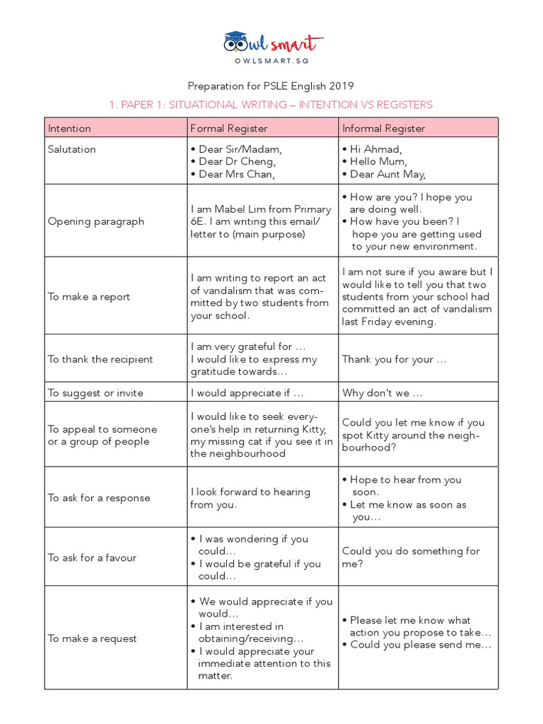 free-psle-science-revision-notes | Syntax | Syntactic Relationships