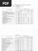 Sample Transcript | PDF | Medical School | Medicine