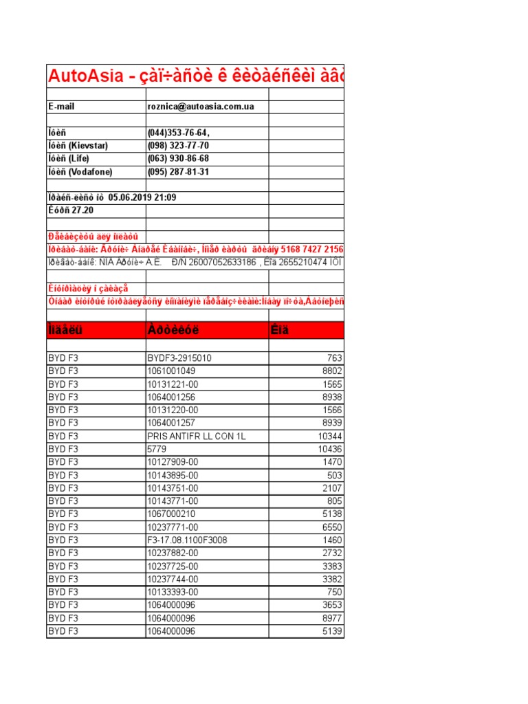 Autoasia Pricelist | PDF